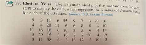 Solved Graphing Data Sets In Exercises Organize The Chegg