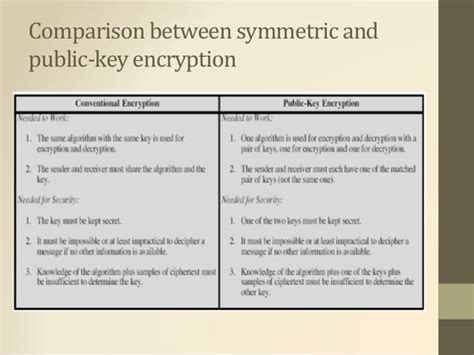 Polyalphabetic Cipher Decryption Tool Loftdas