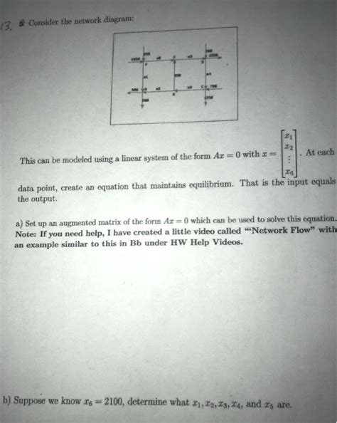 ด Consider the network diagram This can be modeled Chegg