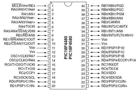 PIC F Electronic Circuit Projects Electronics Components