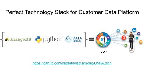 big data vietnam introduction to arangodb and customer data platform