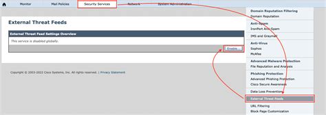 Cisco Esa Integration With External Threat Feeds Etf Network