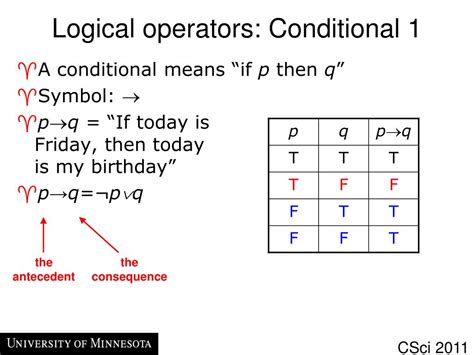 PPT CSci 2011 Discrete Mathematics Lecture 1 Introduction PowerPoint