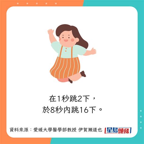降血壓丨比日行1萬步更有效 日本醫生實測1個簡單動作 成功降血壓減10kg 星島日報