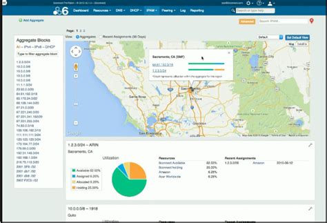 Google Map Integration In Android Studio Example PELAJARAN
