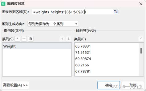 数据线性回归分析 wps回归分析 csdn博客
