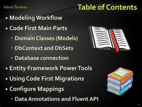 Ppt Entity Framework Code First Powerpoint Presentation Free Download Id 1572502