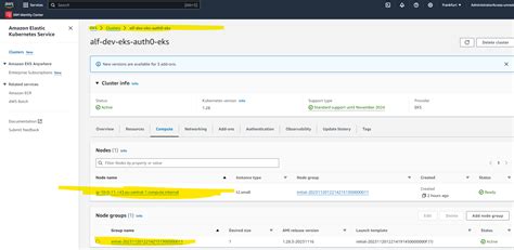 Aws Kubernetes On Eks Part Deploy Cluster Alfs Notes