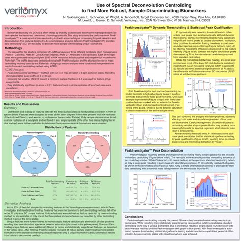 Pdf Use Of Spectral Deconvolution Centroiding To Find More Robust