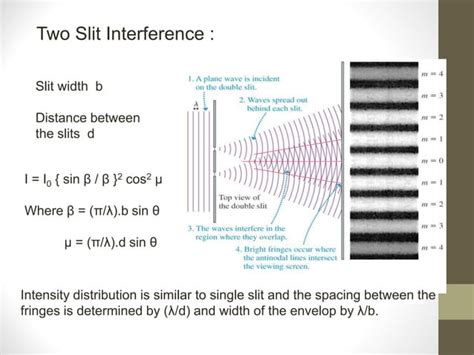 Diffraction Grating Experiment Ppt With Full Detail Pdf Chemistry Science