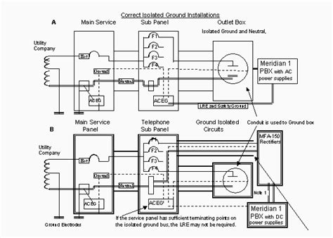 [diagram] 3 5mm Isolated Gound Wiring Diagram Mydiagram Online