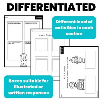 Teaching The Thinkers Learner Profile PYP Activity With Picture Books