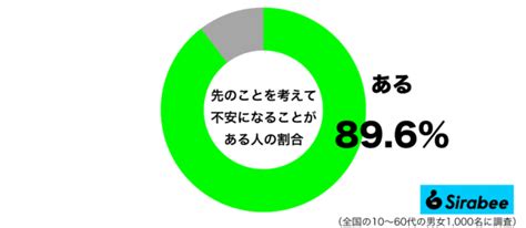 ビートたけし、『tvタックル』で自身の年金額に驚愕 「めまいがして」 Page 2 Sirabee