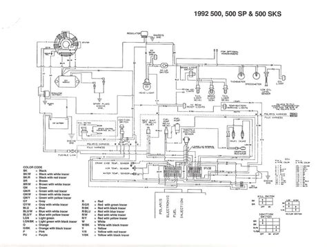 The Ultimate Guide To Understanding The Polaris 280 Schematic