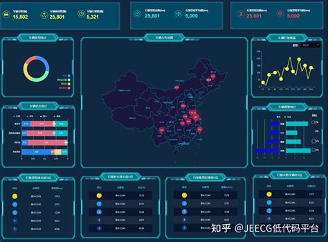 JimuReport 积木报表 v1 9 5发布免费的可视化报表 北京国炬信息技术有限公司