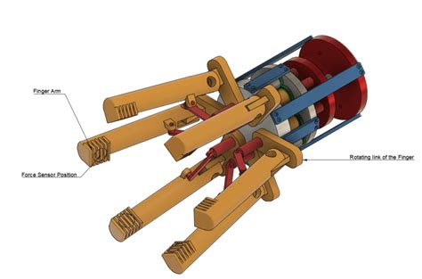 new modular gripper assembly download scientific diagram