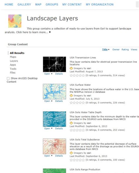 Welcome To Esri Landscape Layers Arcgis Blog