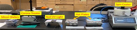 Figure 1 From Inexpensive Benchtop Soft Photolithography Technique For Microfluidics And Other
