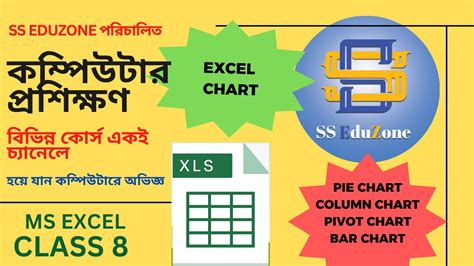 Microsoft Excel 8th Class Insert Tab Excel Chart Function Bengali Tutorial Youtube