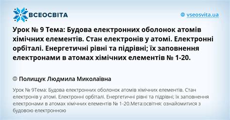 Урок № 9 Тема Будова електронних оболонок атомів хімічних елементів Стан електронів у атомі