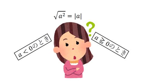 文字の入ったルートの簡約化 すうがくのいえ