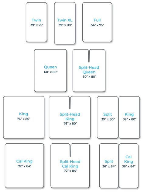 Bed Size Chart Bedtech