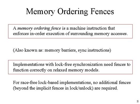 Memory Model Sensitive Analysis Of Concurrent Data Types
