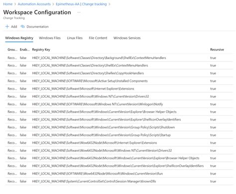 Microsoft Sentinel And The Ama Era Understand And Properly Use Mis