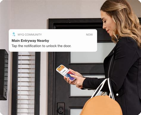 Answers To Questions About Access Controls Myq