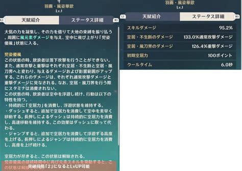 原神新キャラ放浪者の性能評価 オススメの聖遺物や武器についても紹介 Jのゲームブログ