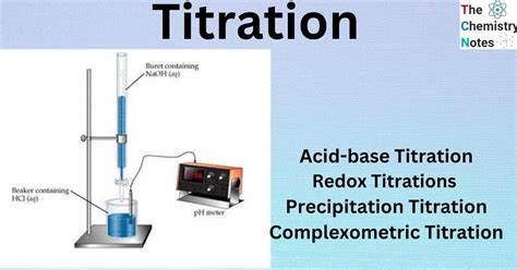 Titration Definition 4 Types Procedure