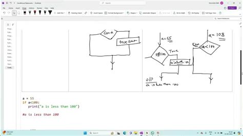 Conditional Statements Python Youtube