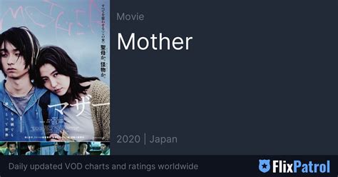 Mother • Flixpatrol