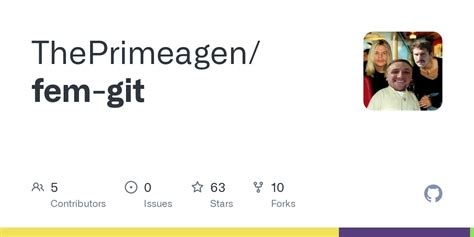 GitHub ThePrimeagen Fem Git