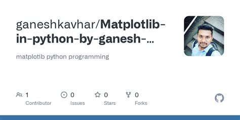 Github Ganeshkavhar Matplotlib In Python By Ganesh Kavhar Matplotib Python Programming