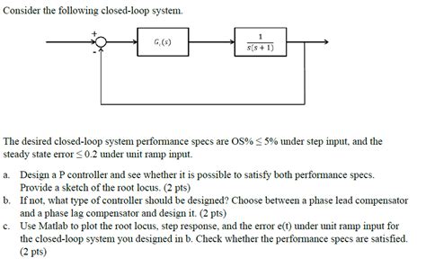 Solved Consider The Following Closed Loop System 1 Ss1
