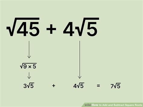 How To Add And Subtract Square Roots Steps With Pictures