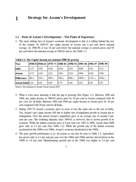 Assam Development Report Pdf Employment Agriculture