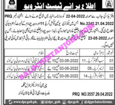 Local Government And Rural Development Department Balochistan Test