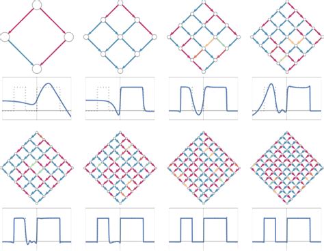 Research — Wolfram Institute