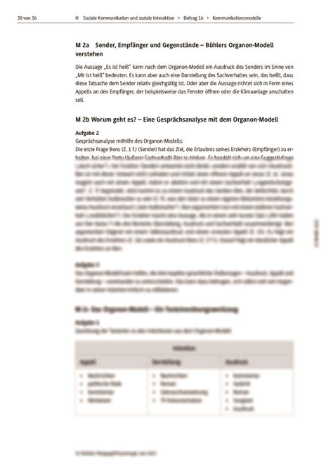 Kommunikationsmodelle Und Erziehungsstile RAAbits Online
