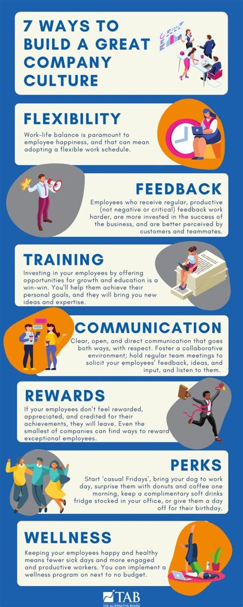 7 Tips To Build A Great Company Culture E Learning Infographics