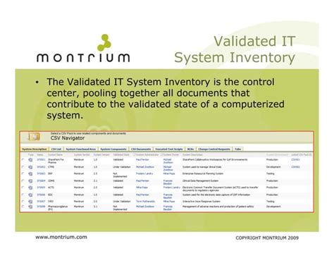 executing validation of gxp systems electronically using sharepoint