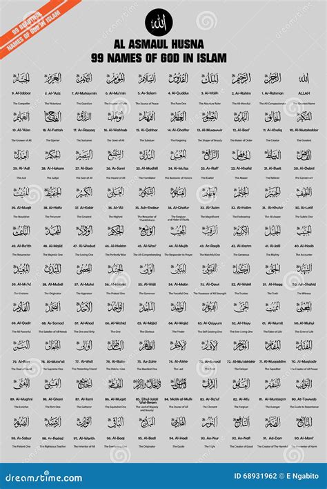 99 Names Of Allah And Meaning Printable Sheet Free Math Worksheet