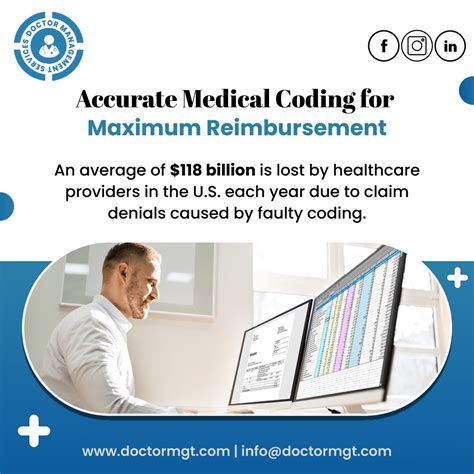 Doctor Management Service On Linkedin Medicalcoding Icd10 Cptcoding Hcpcscoding