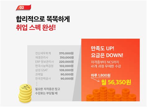 다운로드 비용 광고