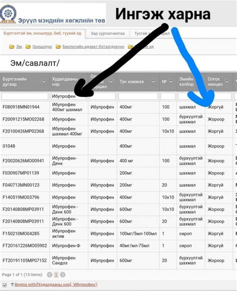 ЖОРООР болон ЖОРГҮЙ олгох эмийн жагсаалтыг ИНГЭЖ хараарай