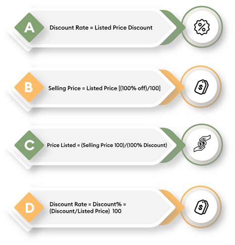 Discount Calculator Free Online Percentage Calculator