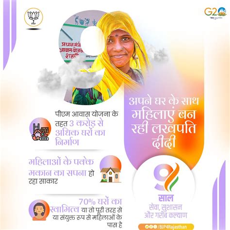 Bjp Rajasthan On Twitter पीएम आवास योजना के तहत अपना पक्का घर पाकर