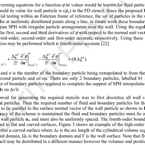non monotonically decreasing wendland smoothing kernel function